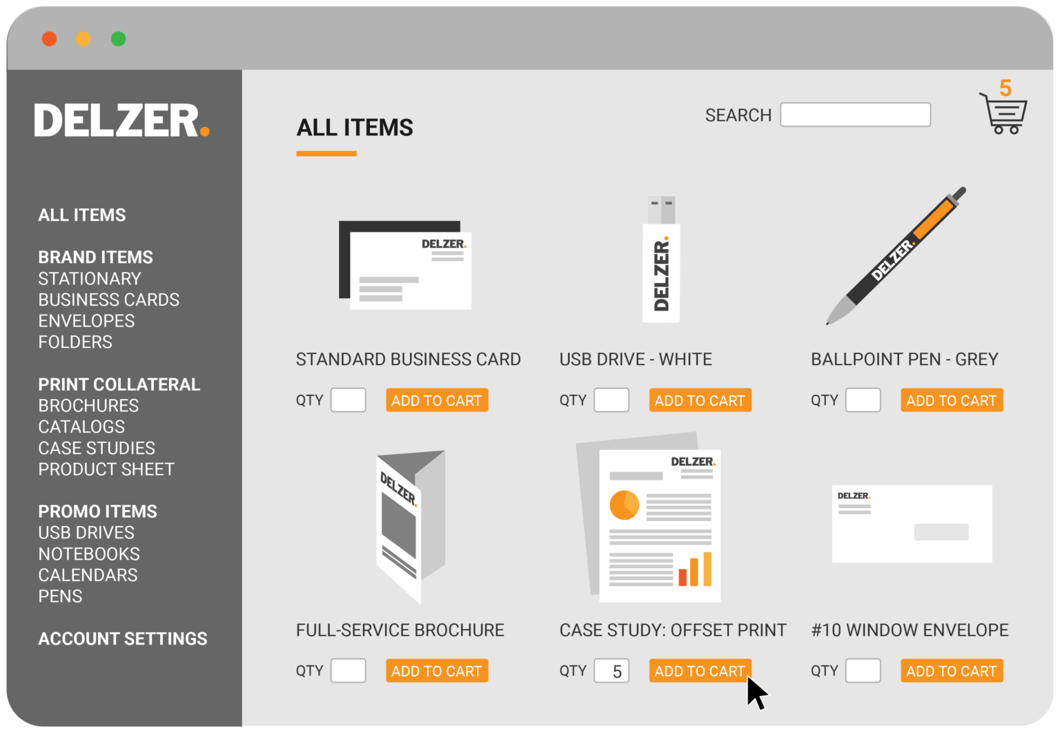 Tour an Online Storefront | on the DOT: Delzer's Blog